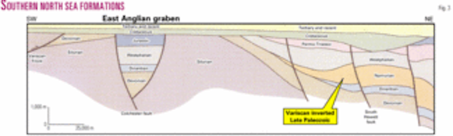 New graben located on promote blocks in UK North Sea's southern gas ...