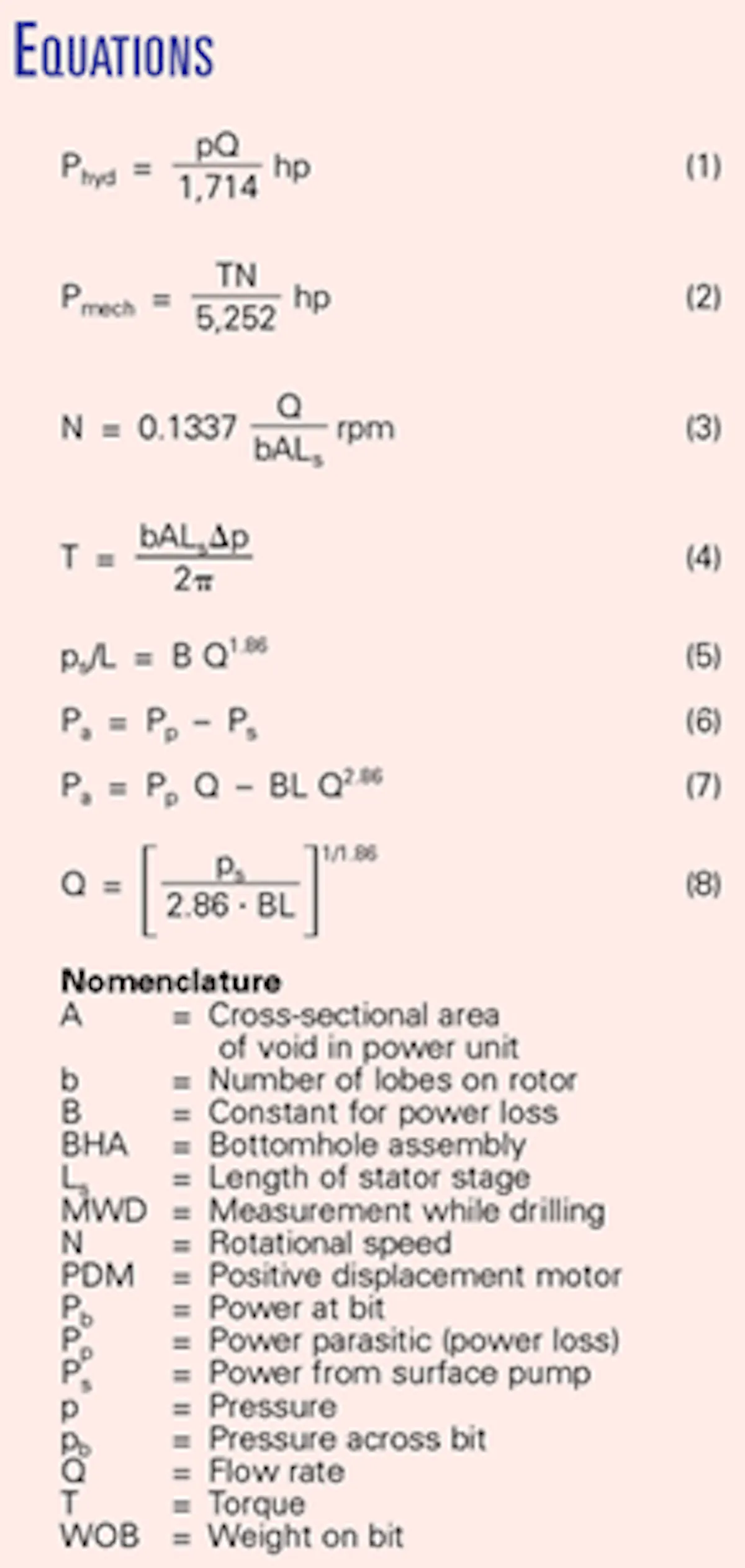 PDM performance depends on internal geometries | Oil & Gas Journal