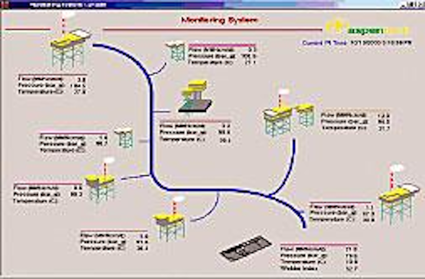 Program tracks wet gas feedstocks through two-phase offshore trunkline ...