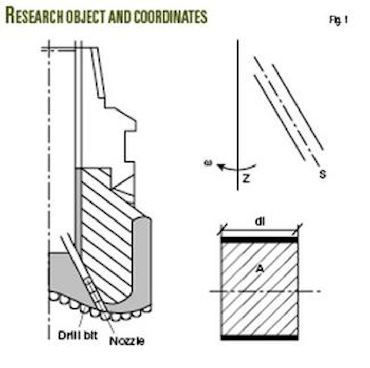 Nozzle flow modeled for rotary drillbit design | Oil & Gas Journal