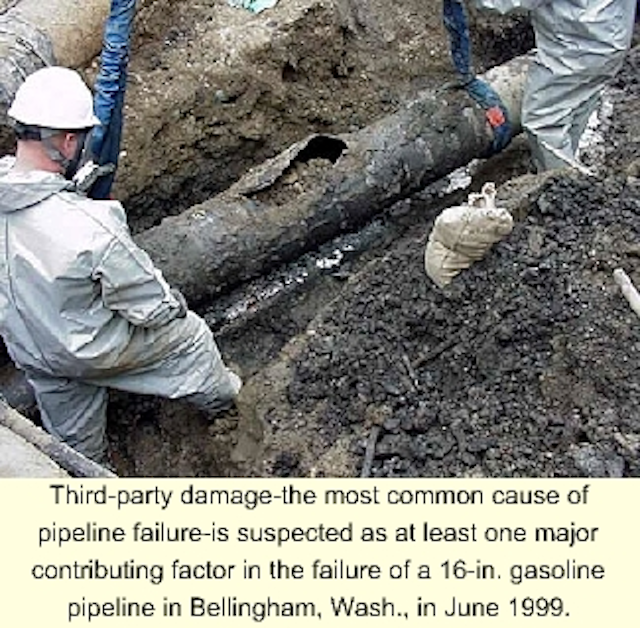 Regulatory actions loom for US pipelines in 2001 | Oil & Gas Journal