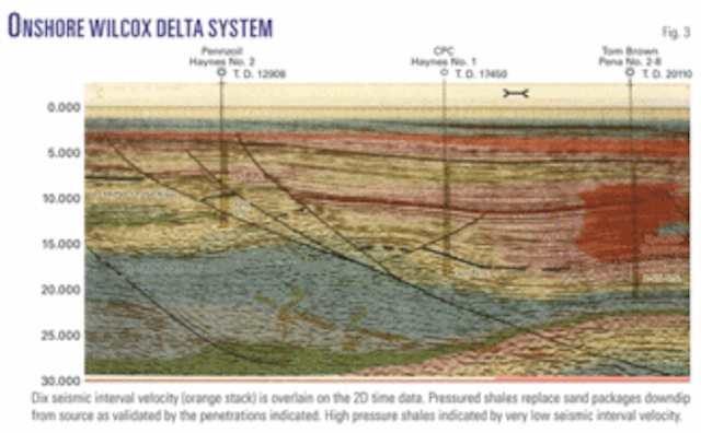 SPECIAL REPORT: Integrating surface seismic velocity into subsurface ...