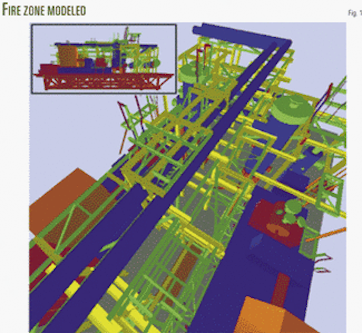 Fire, gas mapping improves safety, lowers cost | Oil & Gas Journal