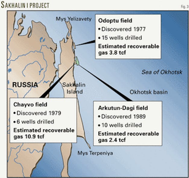 The Russian Oil & Gas Industry: Sakhalin I Phase-1 development to use ...