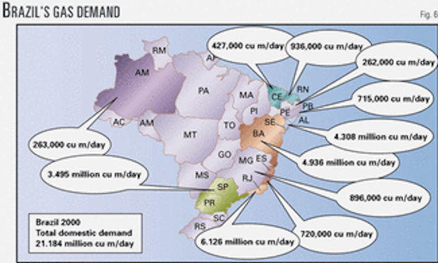 Gas & Power in Latin America: South America's Southern Cone gas, power ...