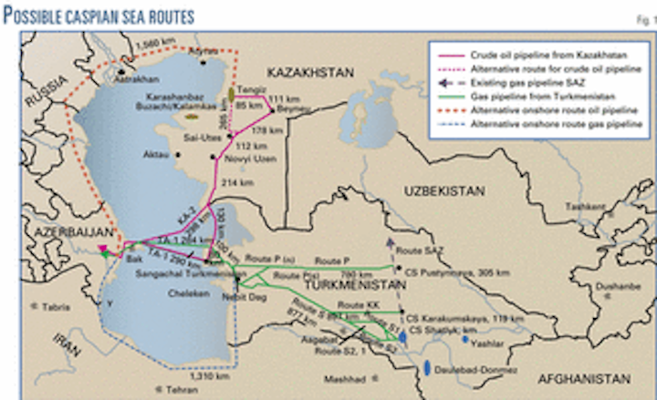 EU study of Caspian area oil, gas pipelines compares routes, costs ...