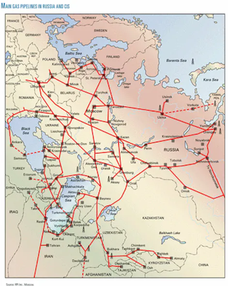 Gas pipeline projects needed to boost Russian exports | Oil & Gas Journal