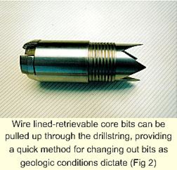 Wire line retrieval coring technology shows promise | Oil & Gas Journal