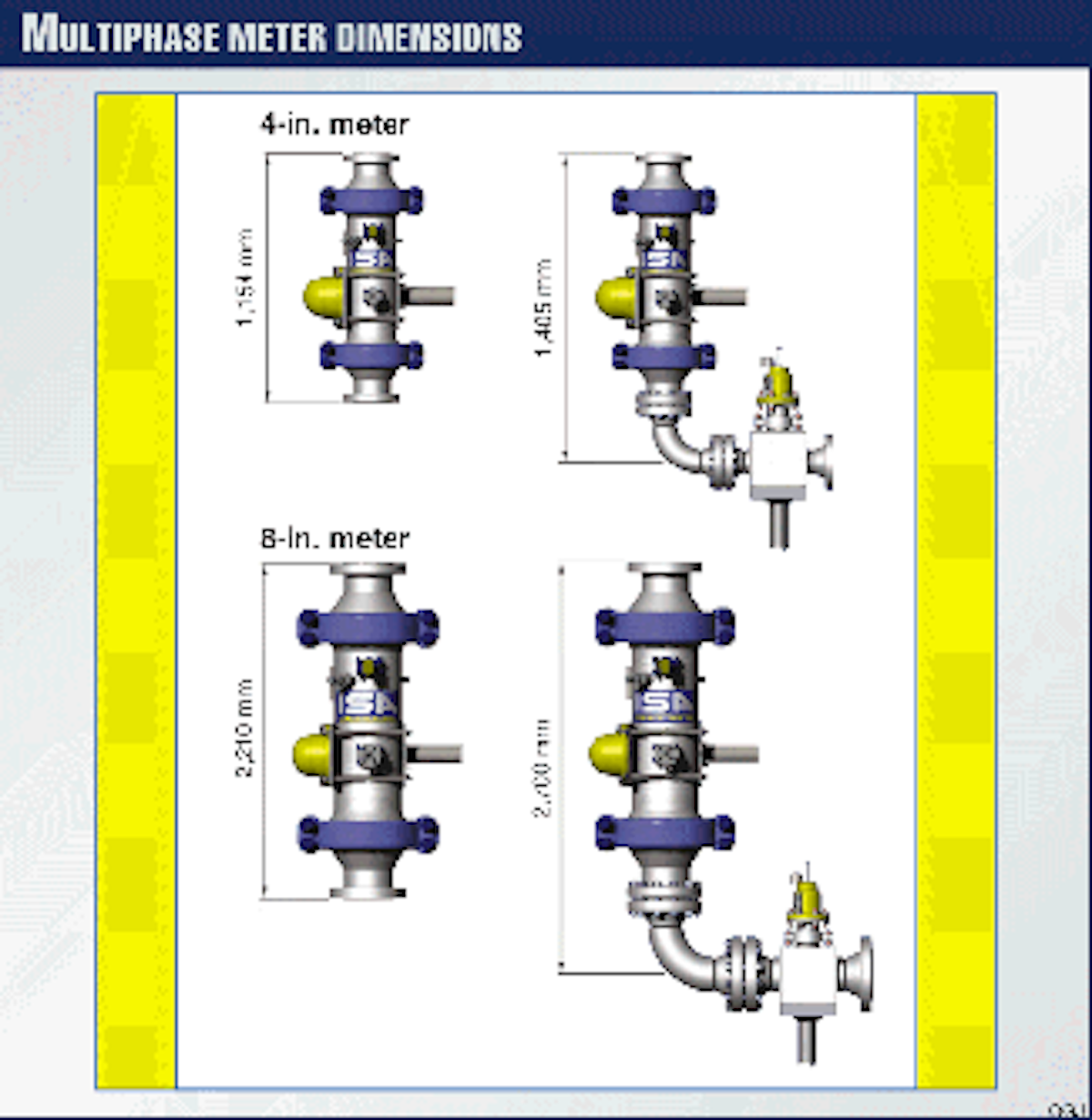 Field tests illustrate multiphase meter potential | Oil & Gas Journal