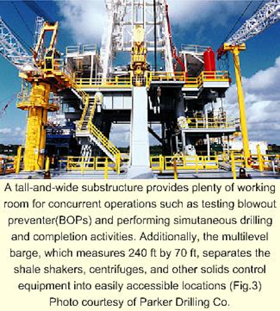 Inland barge to allow cluster drilling in Nigeria | Oil & Gas Journal