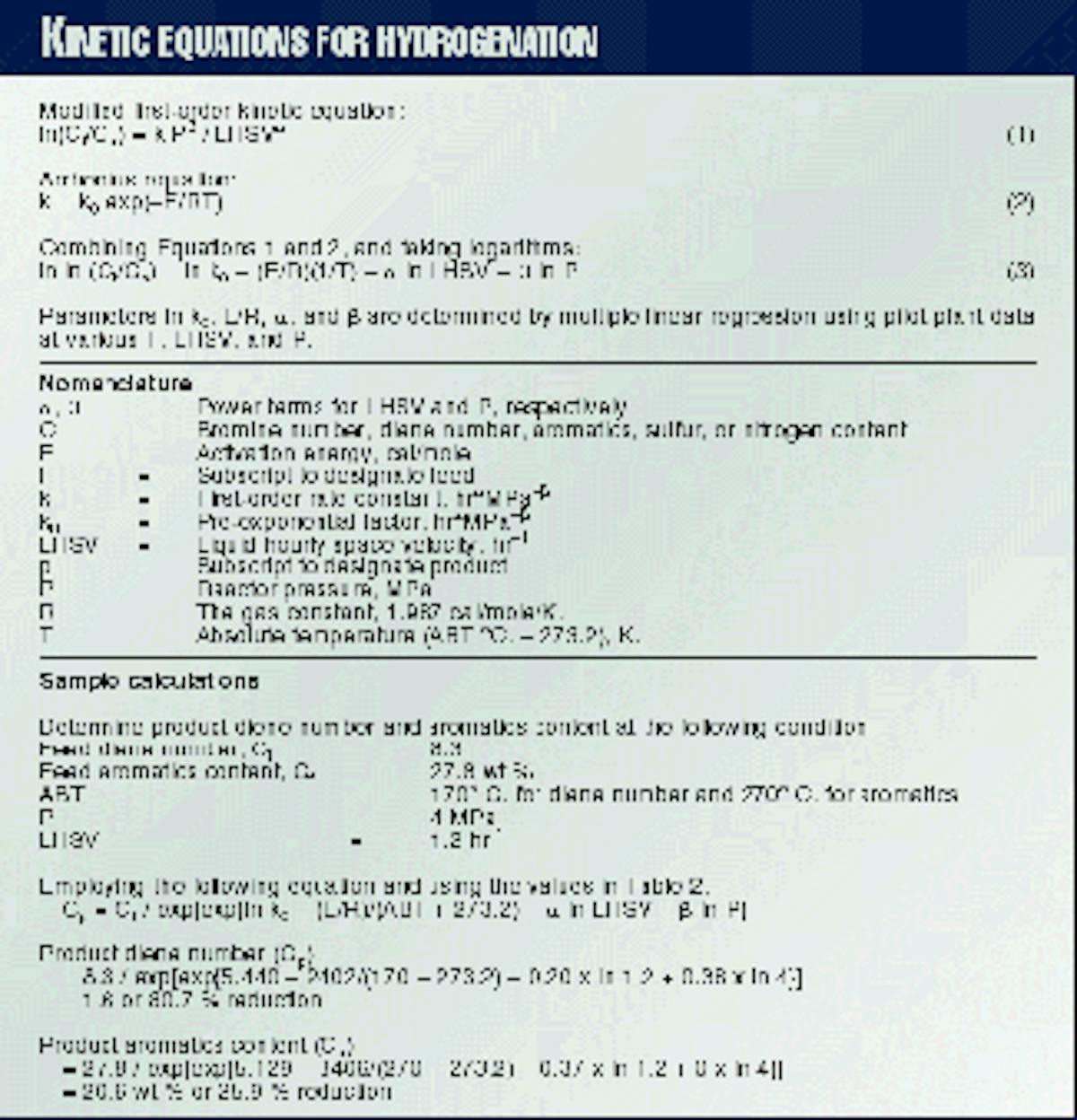 Removing diolefins from coker naphtha necessary before hydrotreating ...