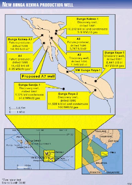 Lundin to add production well off Malaysia | Oil & Gas Journal