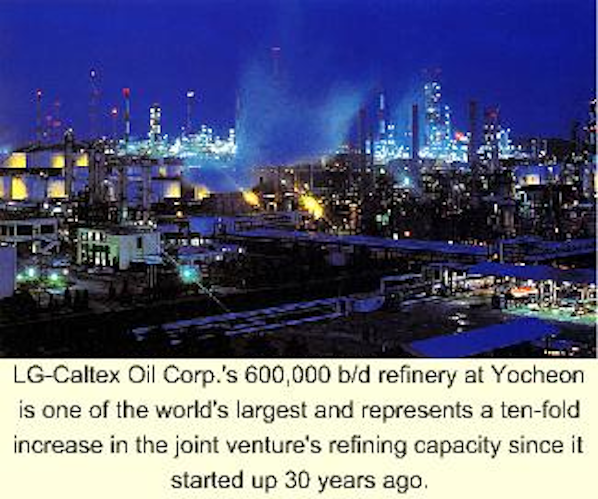 Outlook improving for South Korean refining, petrochemical firms in ...