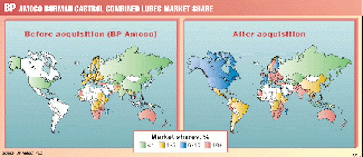 BP Amoco makes strategic lubes acquisition | Oil & Gas Journal