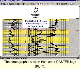 'Smart' raster logs can boost productivity of geologists | Oil & Gas ...