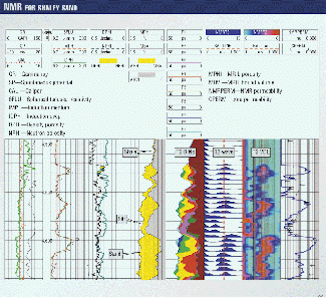 NMR tools afford new logging choices | Oil & Gas Journal