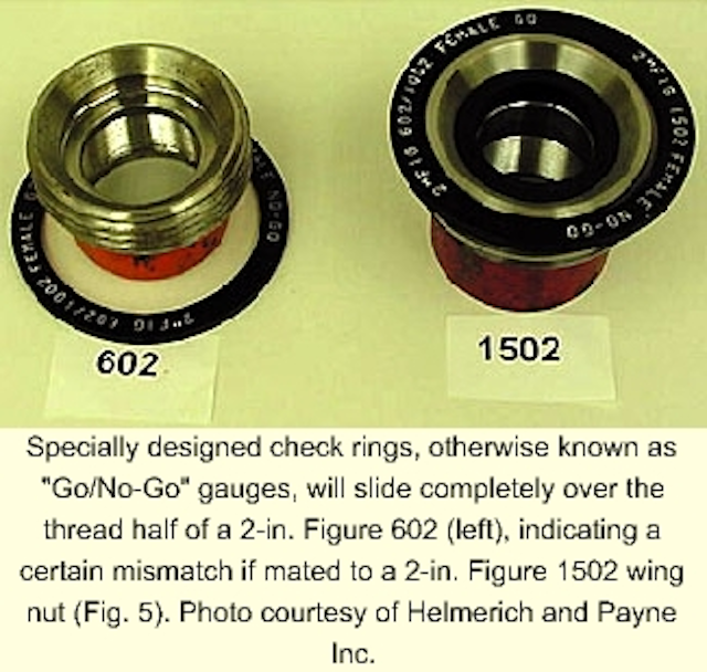 Hammer union mismatches threaten wellsite personnel | Oil & Gas Journal