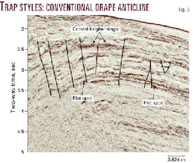 Tanzania's Mafia deepwater basin indicates potential on new seismic ...