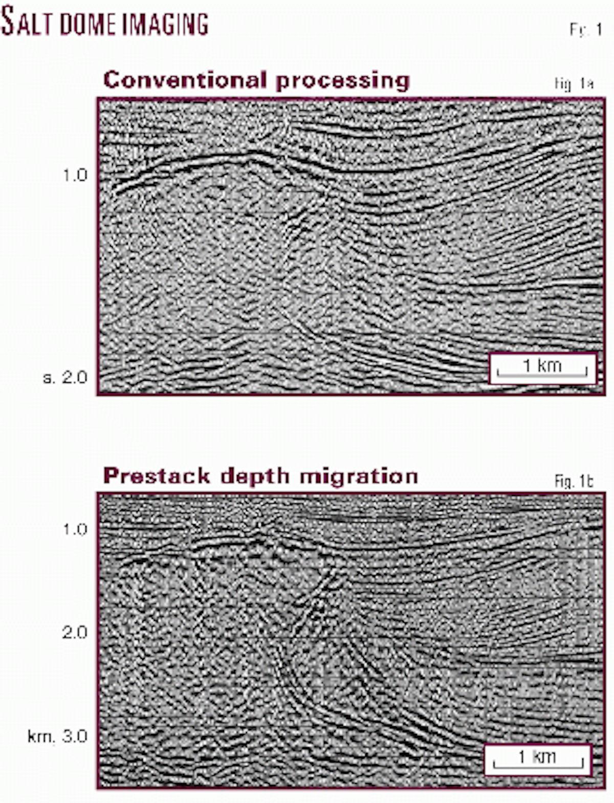 Joint use of gravity, seismic data advances Precaspian salt modeling ...