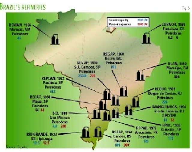 Brazil's petroleum prospects bright after successful demonopolization ...