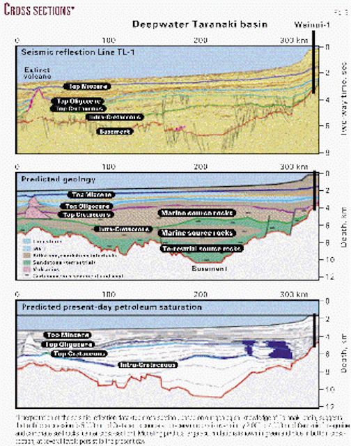 New Zealand's deepwater frontier becoming more realistic target | Oil ...