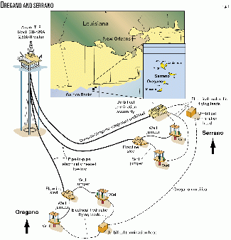 Electrically heated flowlines tie-back two subsea fields | Oil & Gas ...