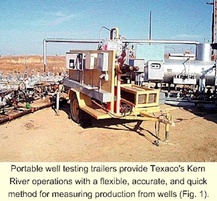 New technology improves portable well testing units | Oil & Gas Journal
