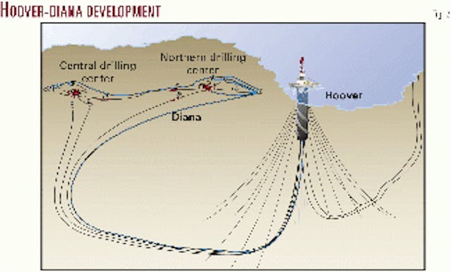Deep-draft caisson vessels expand deepwater production capabilities ...