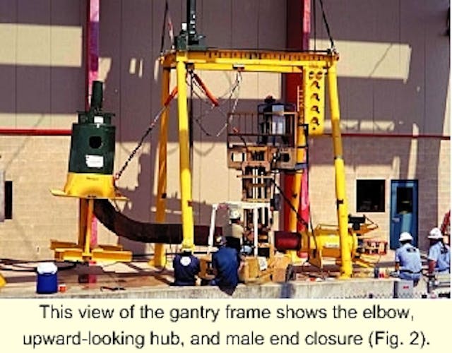Deepwater pipeline repair system uses proven tools | Oil & Gas Journal