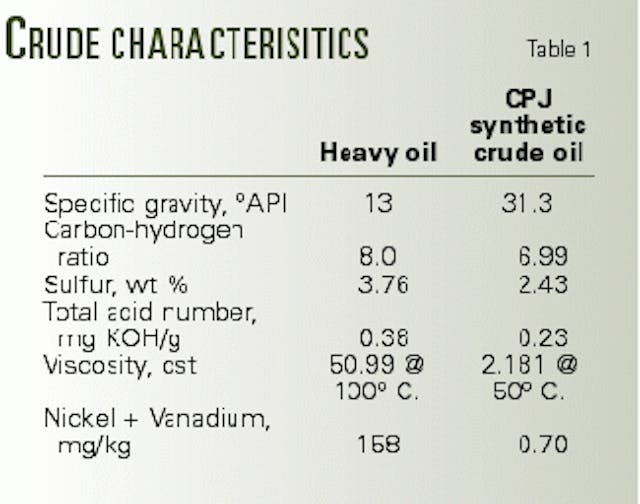 Production site heavy-oil upgrader shows promise | Oil & Gas Journal