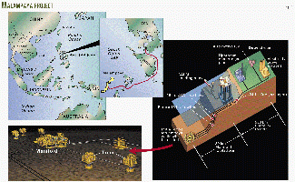 Focus Production: Modular, integrated subsea system selected for ...