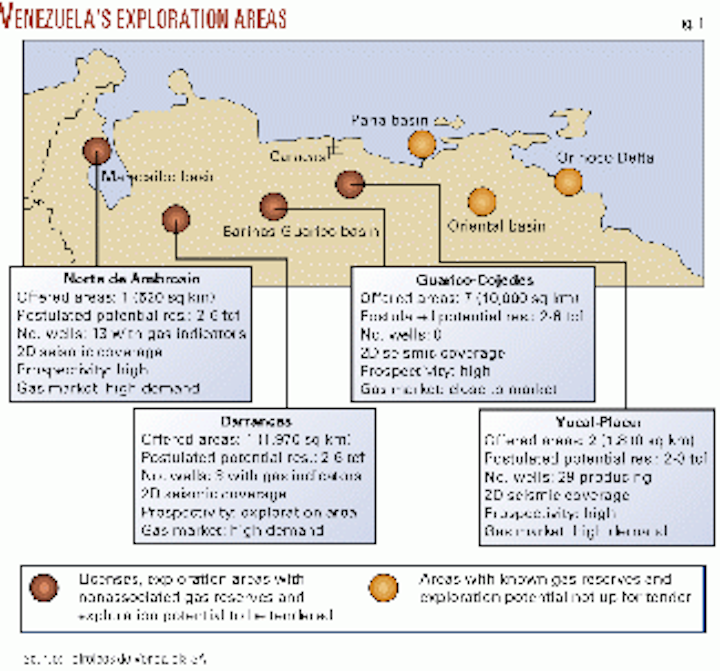 Opportunities evolve from Venezuelan gas sector reforms | Oil & Gas Journal