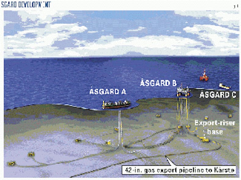 Innovations push Åsgard transport system to start up | Oil & Gas Journal