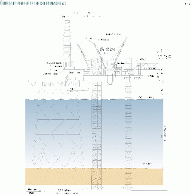Practical Drilling Technology | Oil & Gas Journal