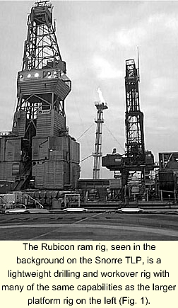 Intelligent completion provides savings for Snorre TLP | Oil & Gas Journal