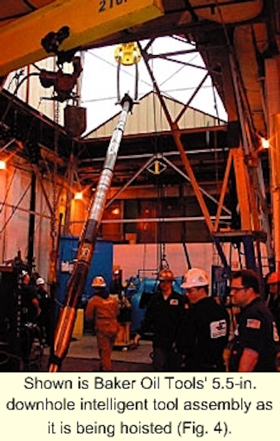 Smart, intelligent wells provide real-time well control, monitoring ...