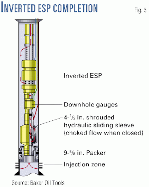 Smart, intelligent wells provide real-time well control, monitoring ...