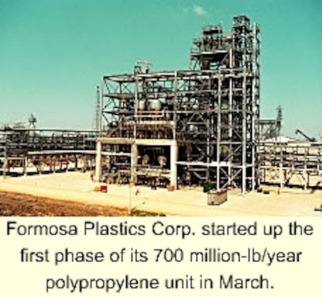 Market conditions scale back start-up of Formosa's PP unit | Oil & Gas ...