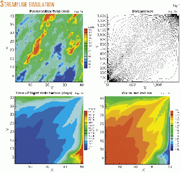 Production tomography merges geophysics with reservoir engineering ...