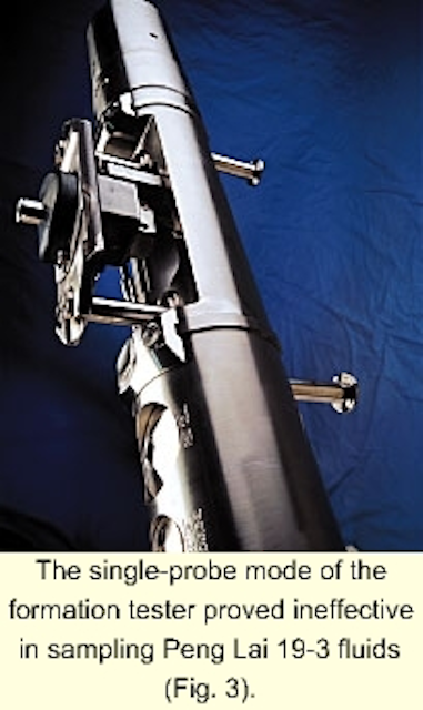 FORMATION TESTER-1: Cased-hole tester provides field testing ...