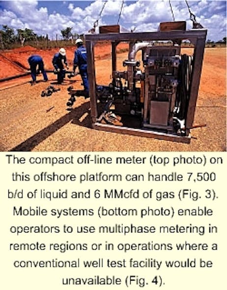 Multiphase measuring advances continue | Oil & Gas Journal