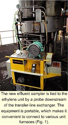 Improved hot gas sampler allows for more-precise analysis | Oil & Gas ...
