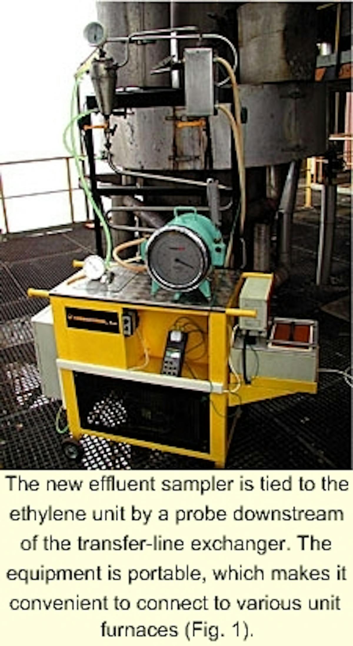 Improved hot gas sampler allows for more-precise analysis | Oil & Gas ...