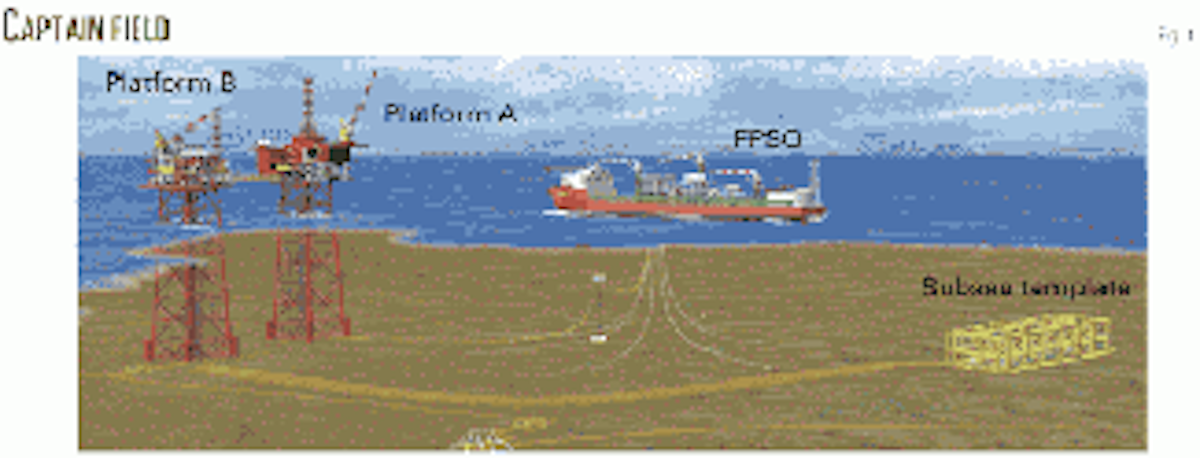 Large subsea template expands Captain field | Oil & Gas Journal