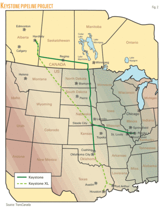 Special Report: Current pipeline expansion slows; future plans contract ...