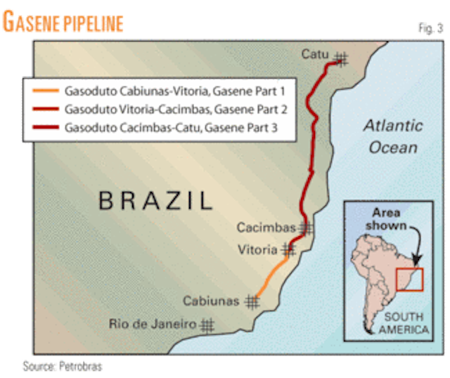 Special Report: Current pipeline expansion slows; future plans contract ...