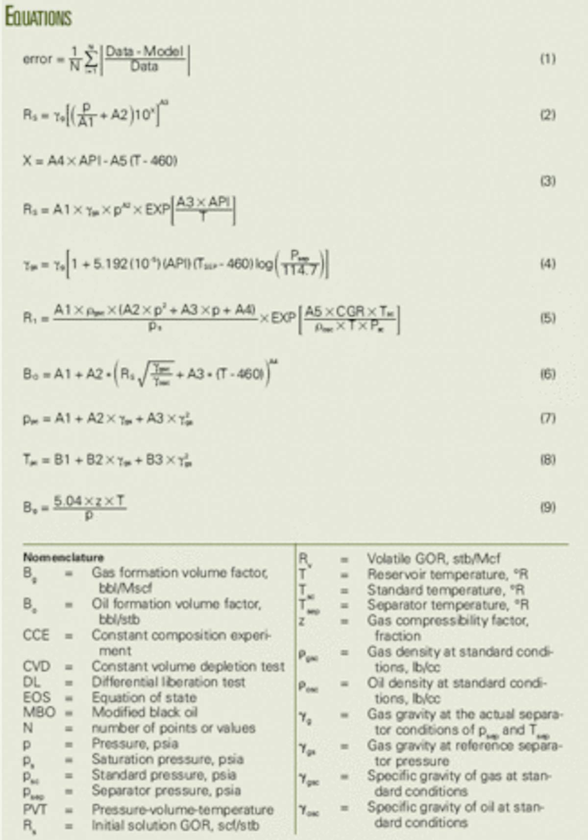 New correlations calculate volatile oil, gas condensate PVT properties ...