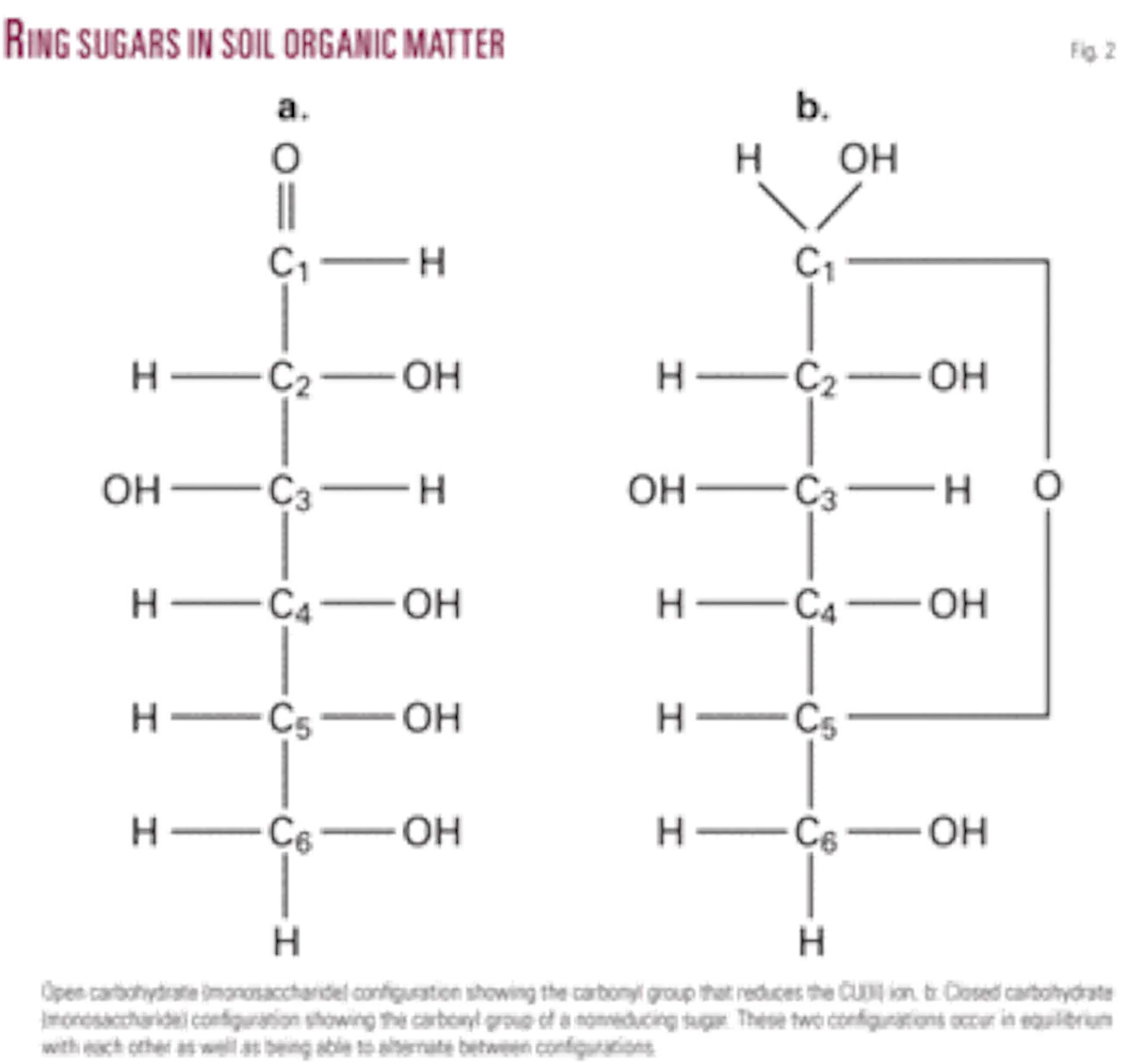 Nongas-phase hydrocarbon sampling aids detection of seepage anomalies ...