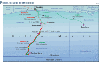 Shell completes testing of record-setting tie-in plan | Oil & Gas Journal