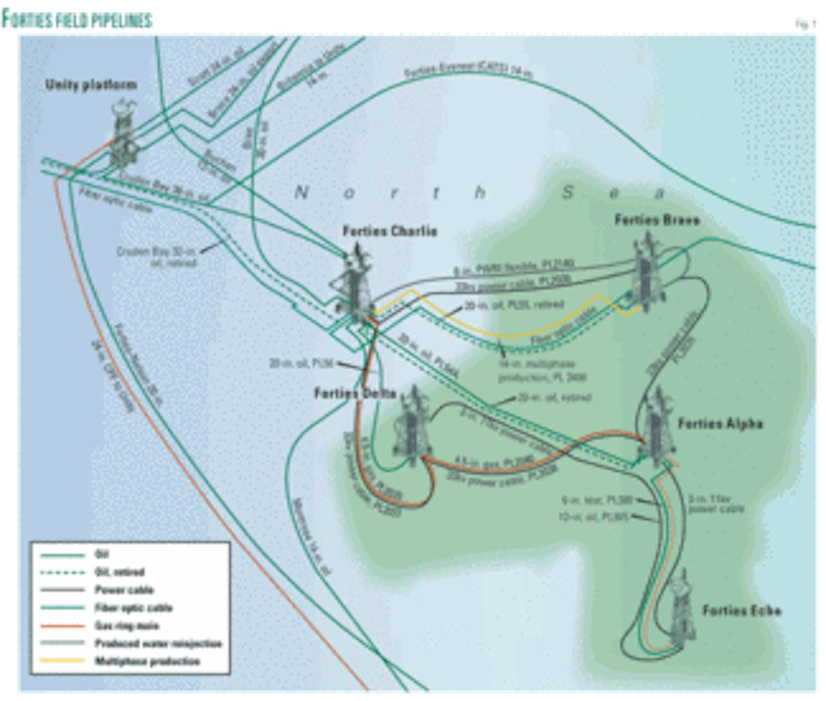CORROSION CONTROL—1: Unmitigated MIC prompts integrity management ...